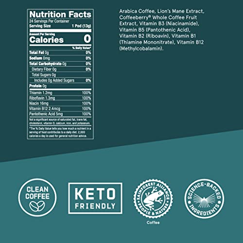 Bulletproof The High Achiever Pods, 24 count, Medium-Dark Roast Enhanced Coffee