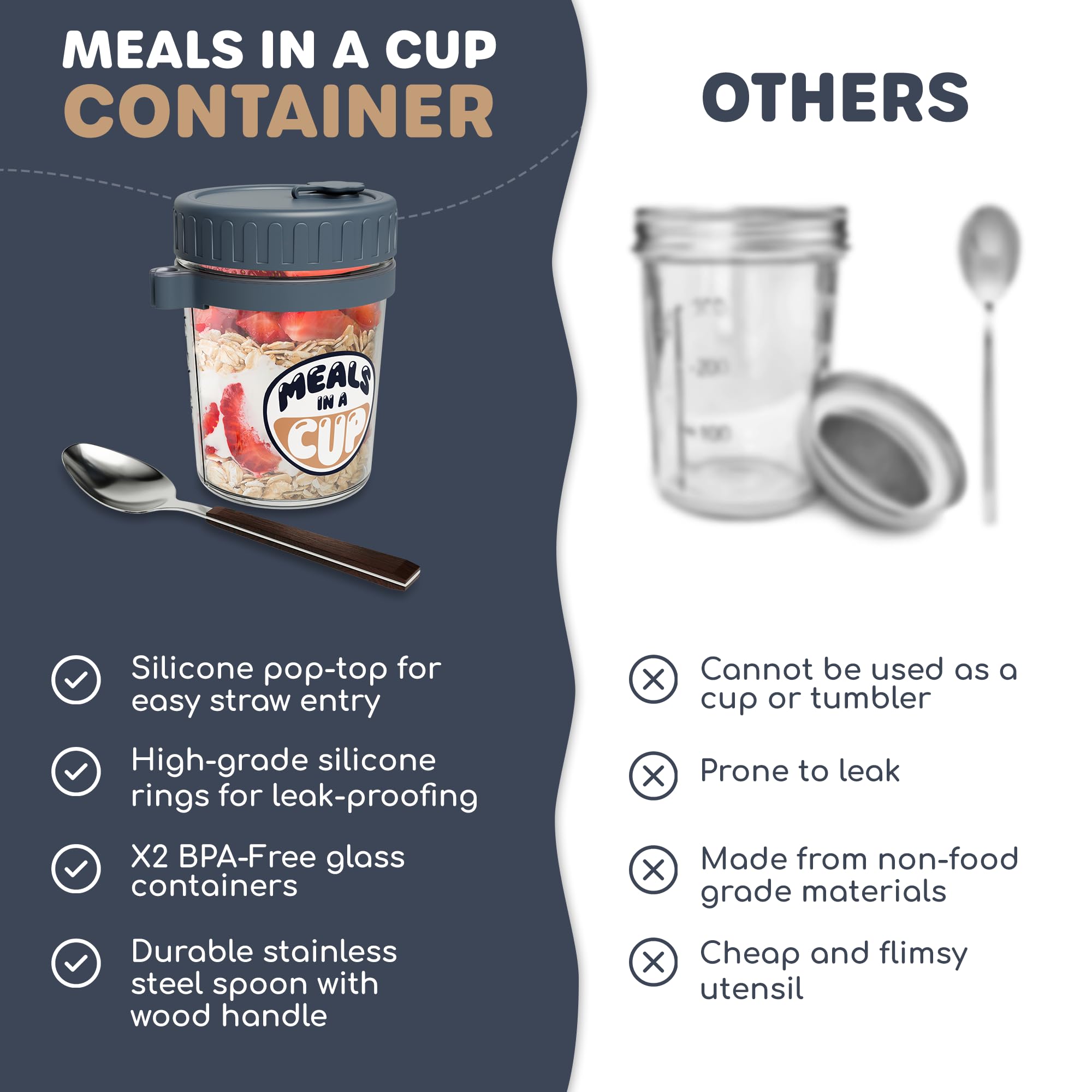 Meals In A Cup 2 Pack Overnight Oats Containers with Lids and Spoons - 16 Oz Glass Mason Jars for Overnight Oats, Leak Proof Oatmeal Container, Meal Prep Jars for Milk, Cereal, Yogurt, Fruit (Grey)
