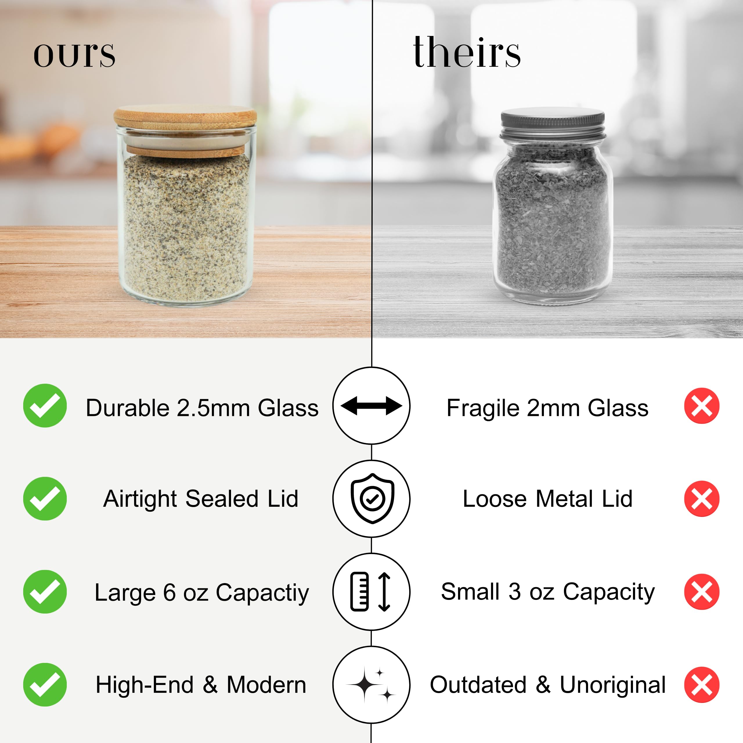 Spice Jar Set - 6oz Glass Spice Jars with Bamboo Lids and Labels, Perfect for Seasoning Containers, Food Storage, and Kitchen Spice Organization, Glass Spice Jars with Lids and Stickers, 2.5mm Thick