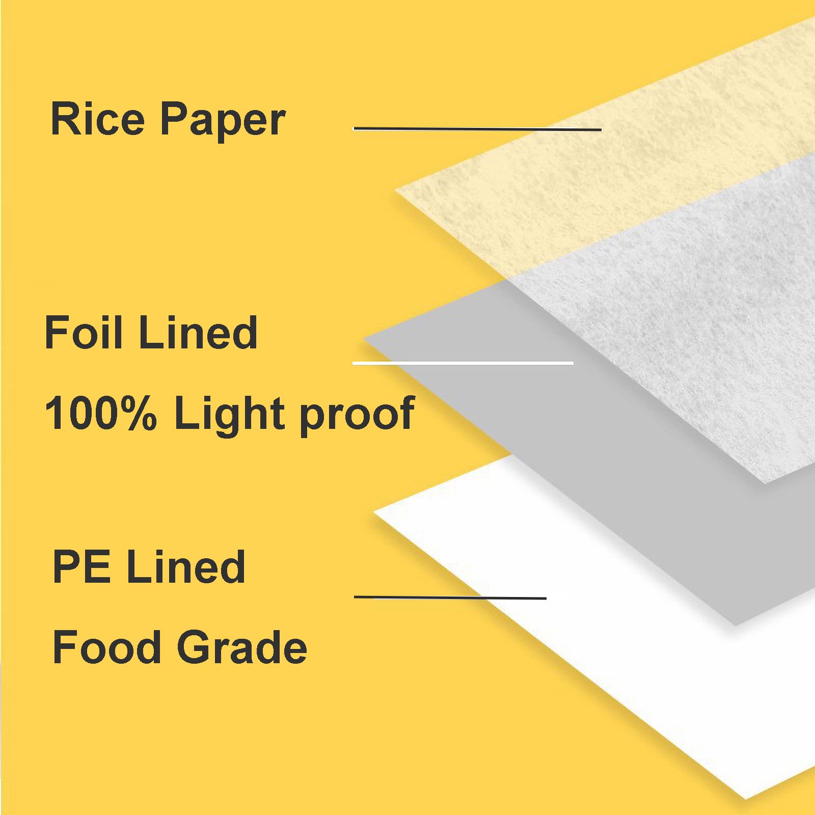 Muka 50 PCS Rice Paper Foil Lined Stand Up Pouch, Reusable Zip Mylar Bags-Mint-7.8x7.8inch