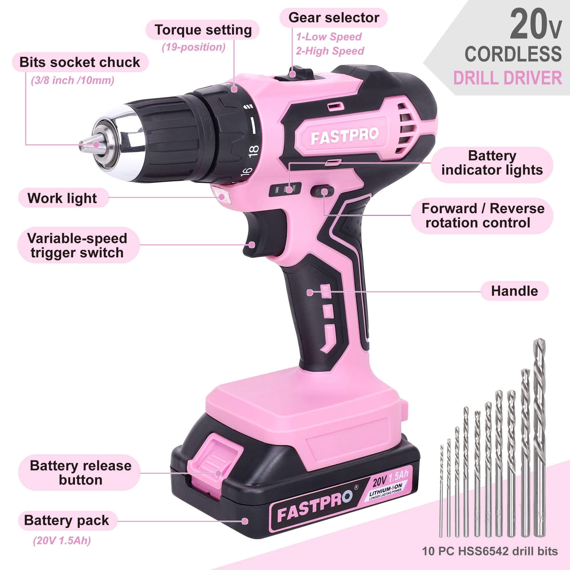 FASTPRO 177-Piece 20V Pink Cordless Lithium-ion Drill Driver and Home Tool Set, Lady's Home Repairing Tool Kit with Drill in Tool Storage Case