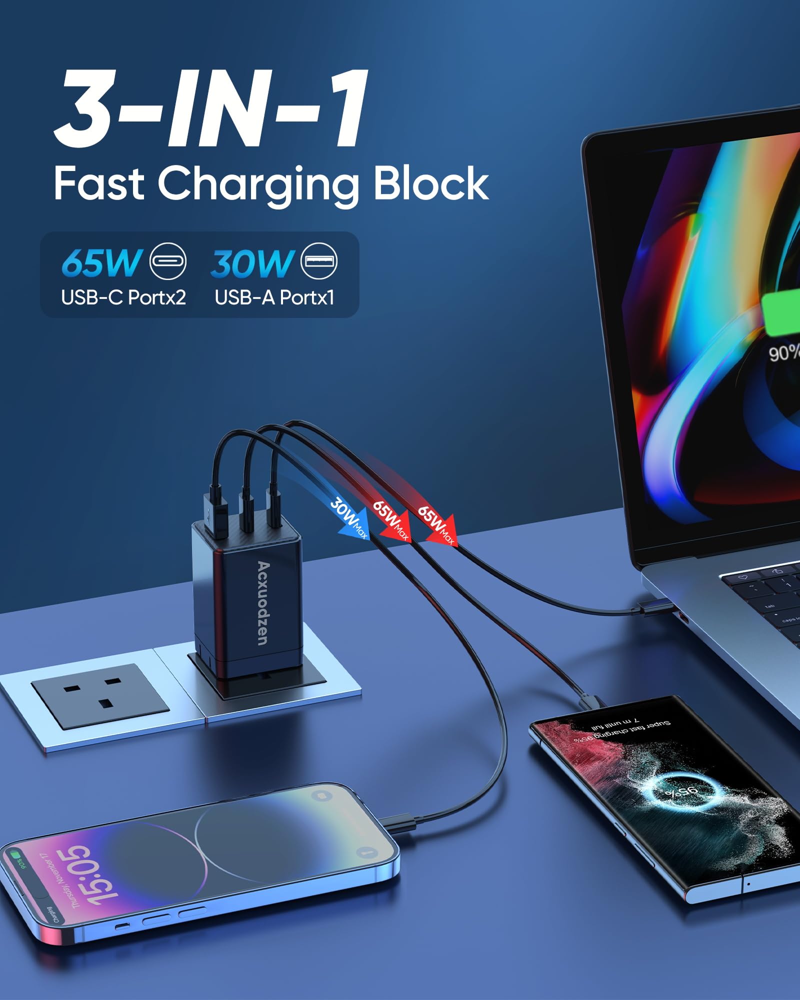 [2 Pack] USB C Charger Block 160W, 3-Port GaN Super Fast Charger, Dual 65W Type C Charging Block, Foldable QC3.0 Laptop Fast Charging for MacBook, iPhone, Samsung, Galaxy, iPad, Android, Black