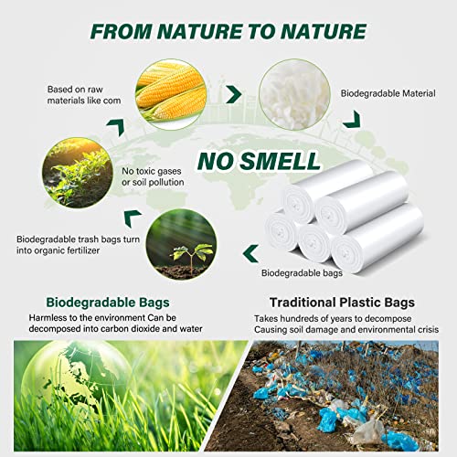 Inwaysin Small Trash Bags Biodegradable, Ultra Thick & Strong 4 Gallon Trash Bag, Unscented Small Garbage Bags, Easy Tearing Waste Basket Liners for Kitchen, Bathroom, Bedroom, Office,180 Counts