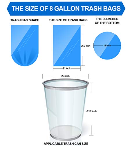 8 Gallon/150pcs Medium Trash Bags, FORID Colorful Clear Garbage Bags, Extra Strong Rubbish Bags for Home, Office, Car/30 Liter/5 Rolls