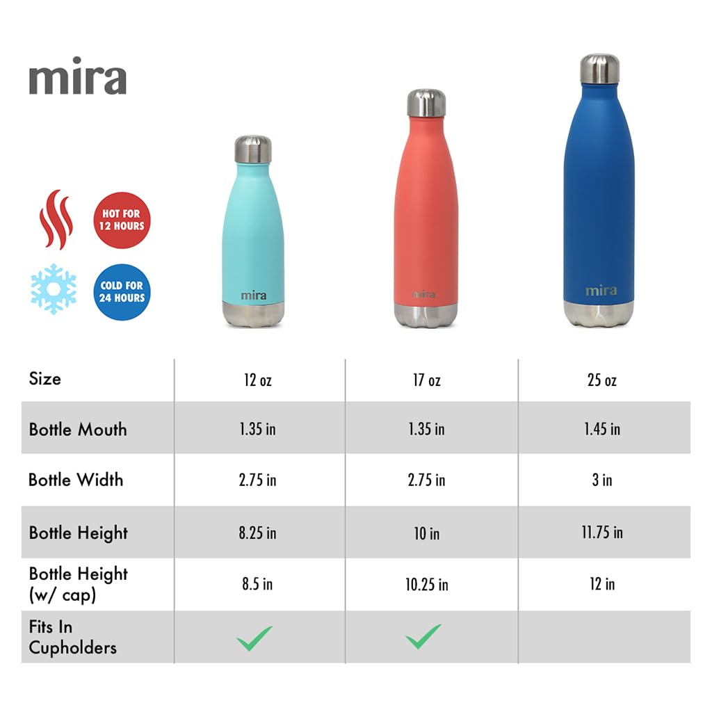 MIRA 12 oz Insulated Water Bottle - Slim Stainless Steel Cola Shape Thermos - Double Wall Hot & Cold Flask (24Hr Cold/12Hr Hot) - Lemon Yellow