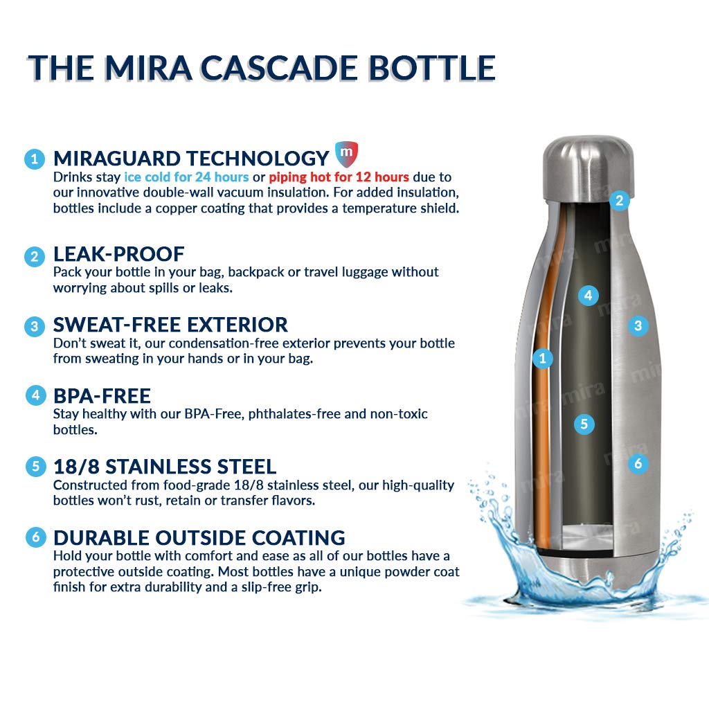 MIRA 12 oz Insulated Water Bottle - Slim Stainless Steel Cola Shape Thermos - Double Wall Hot & Cold Flask (24Hr Cold/12Hr Hot) - Lemon Yellow