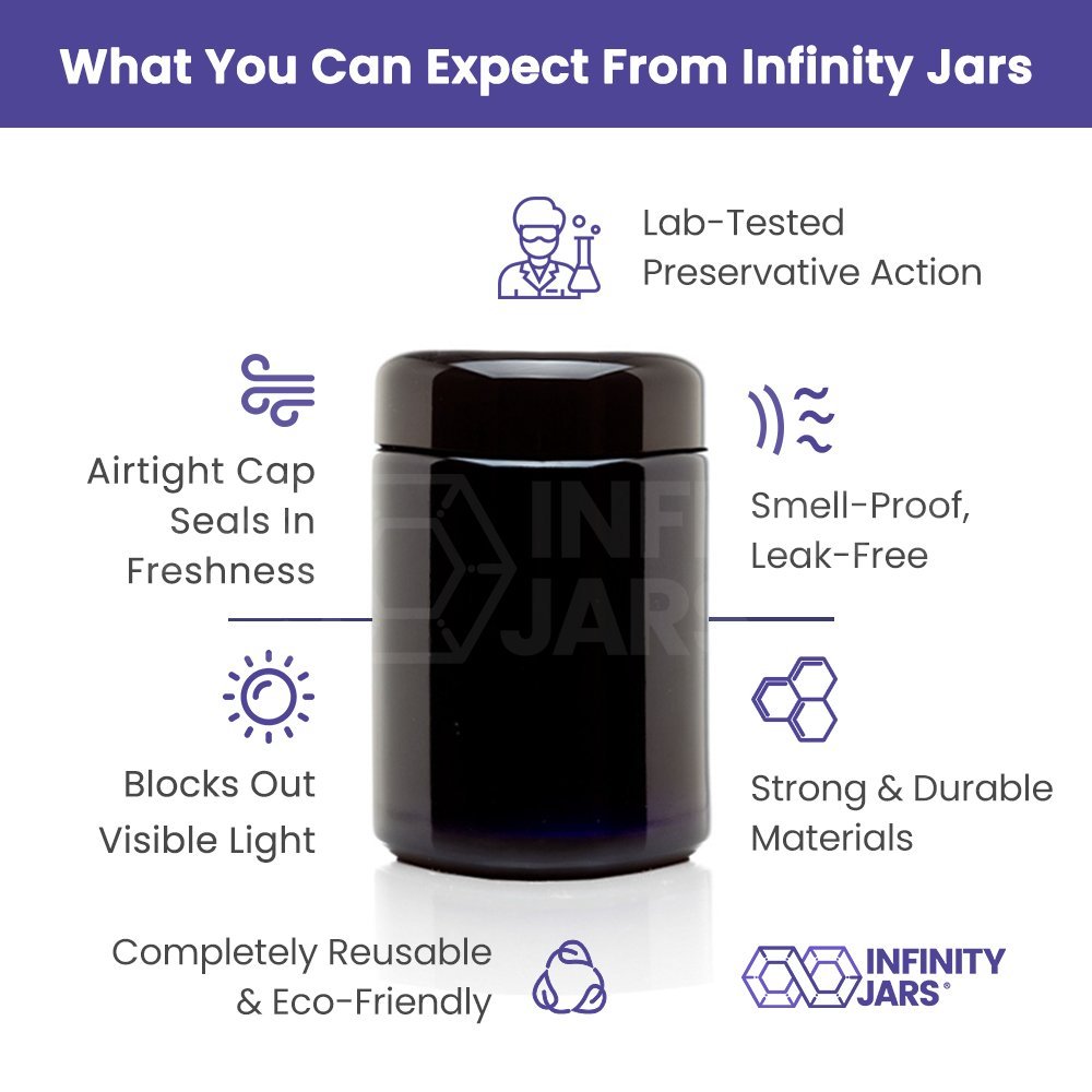 Infinity Jars 250 ml (8.5 fl oz) Tall Black Ultraviolet Refillable Empty Glass Screw Top Jar 2-Pack