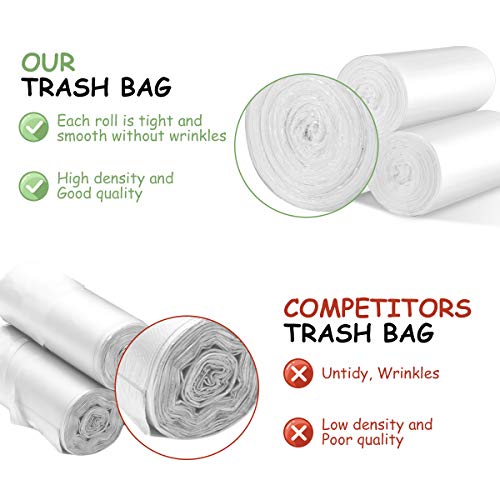 Small Trash Bags Kitchen Garbage Bags - 4 Gallon Clear Trash Bags Strong Wastebasket Liners for Bathroom, Kitchen, Office 15 Liter Trash Can Liners - 150 Counts