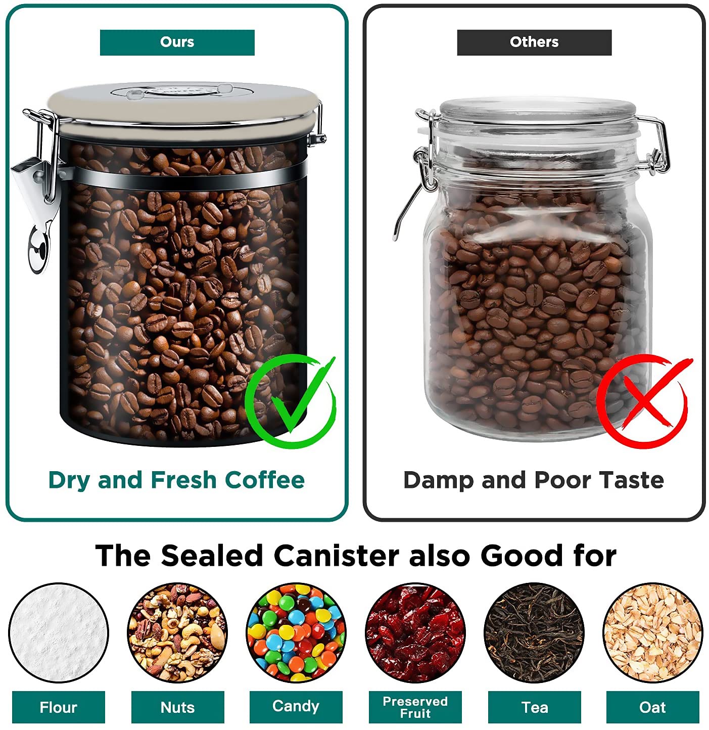 Charwin Airtight Coffee Canister, Stainless Steel Coffee Container CO2 Valve Vacuum Coffee Bean Storage, 500g/17.6 oz/1.5L with Measure Spoon for Coffee, Tea, Nuts and Powders Creamy White