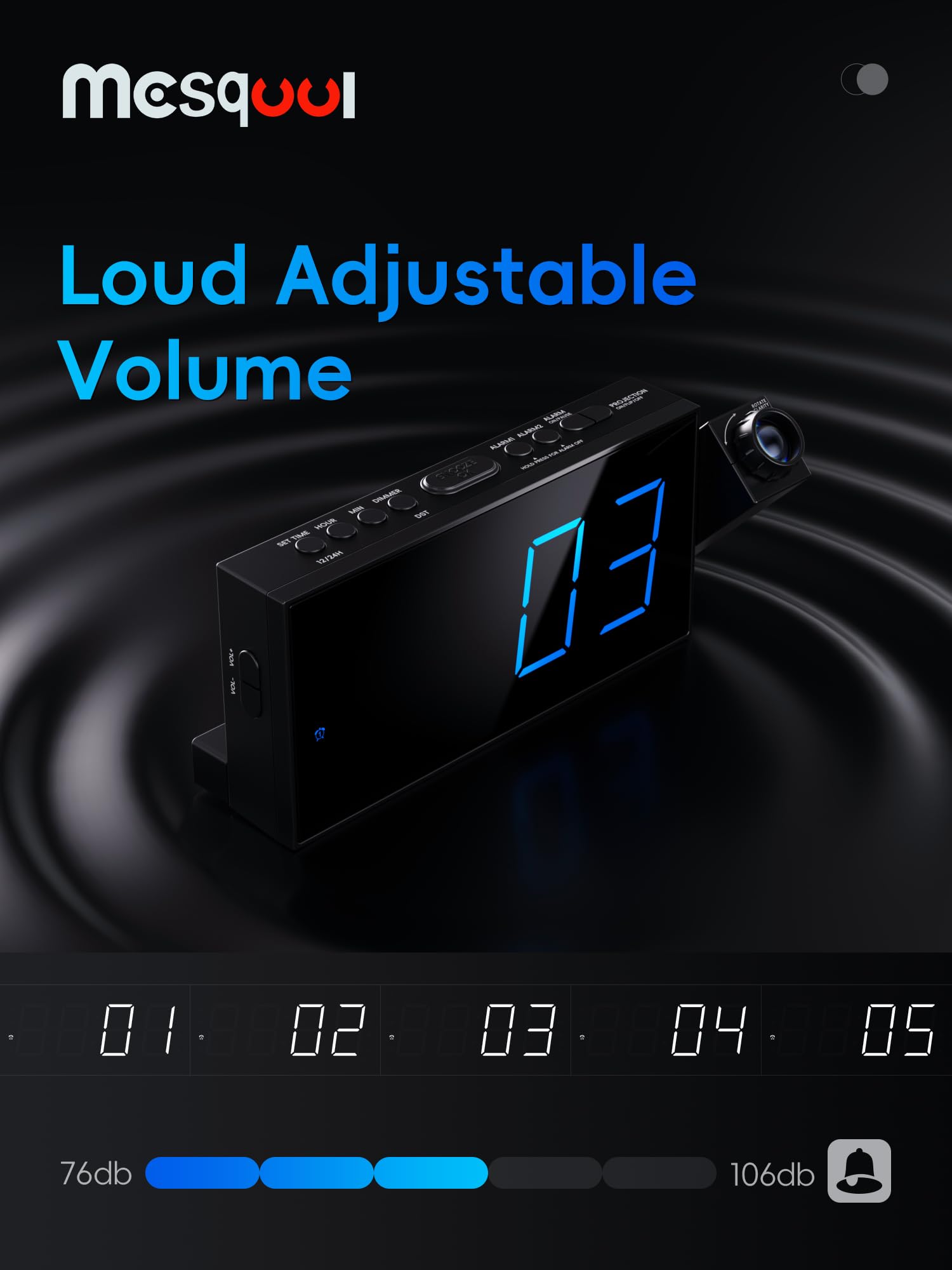 Digital Projection Alarm Clock for Bedroom, Large LED Alarm Clock with Projection on Ceiling Wall, 350°Projector,Dimmer,USB Charger, Battery Backup Loud Dual Alarm Clock for Heavy Sleeper Kids Elderly