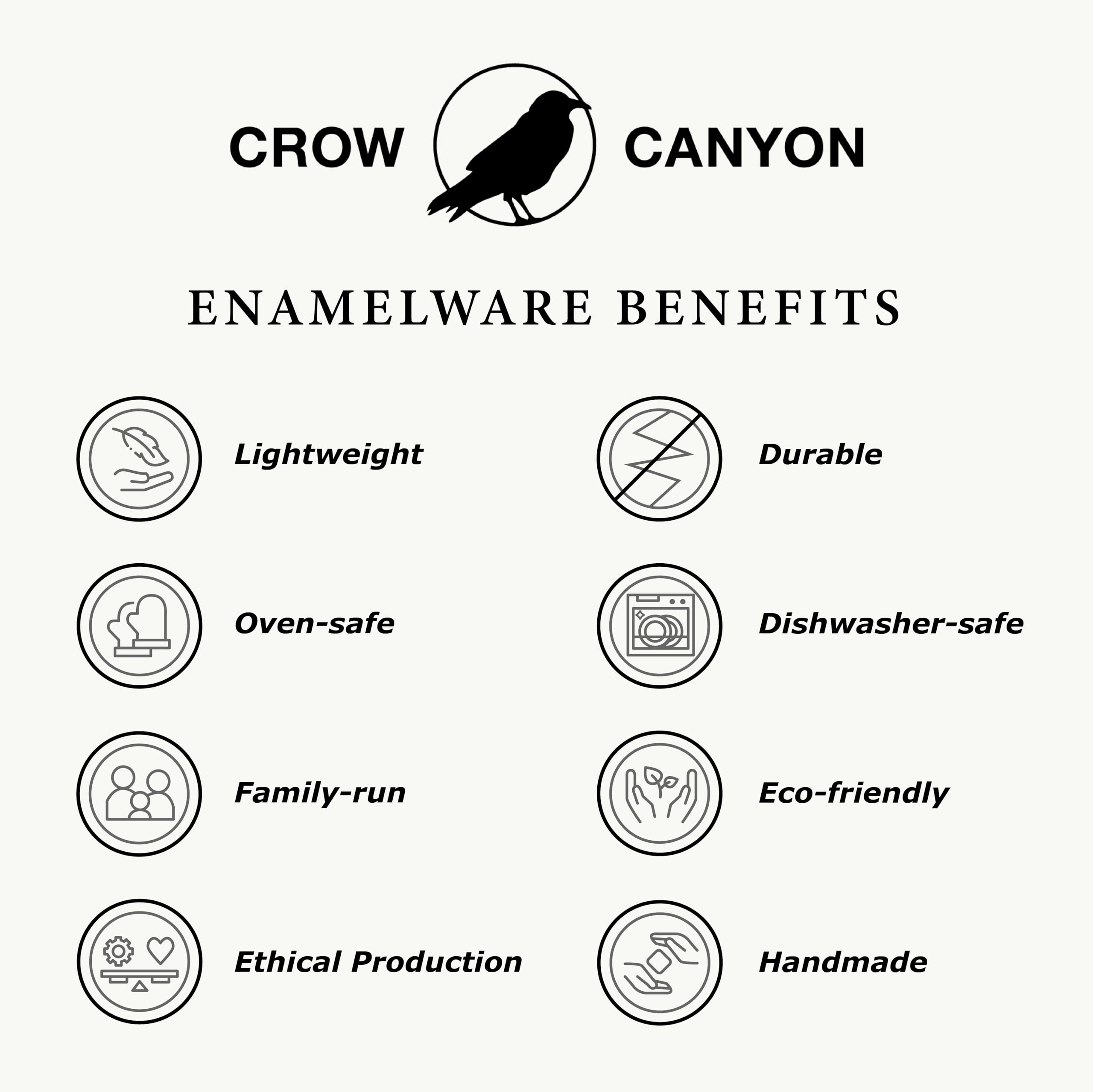 Crow Canyon Home Enamelware Canister Set, 4 piece, Turquoise/White Splatter