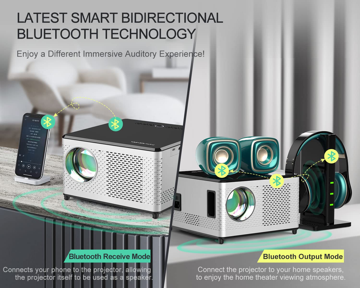Projector with WiFi and Bluetooth 4K Supported, 600 ANSI 18000L 5G WiFi Native 1080P Projector,±50° 4P/4D Keystone&Zoom Home Theater Projector 400"Display, NAYONFA Outdoor Movie Projector for Phone,PC