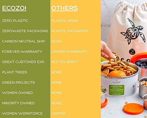 ecozoi Stainless Steel Food Storage Containers with Lids. 6 Pack Nesting, Stackable, Bento Box Set. BPA Free, Dishwasher Safe, Spillproof Metal Meal Prep Bowls for Lunch, Salad, Hot Food