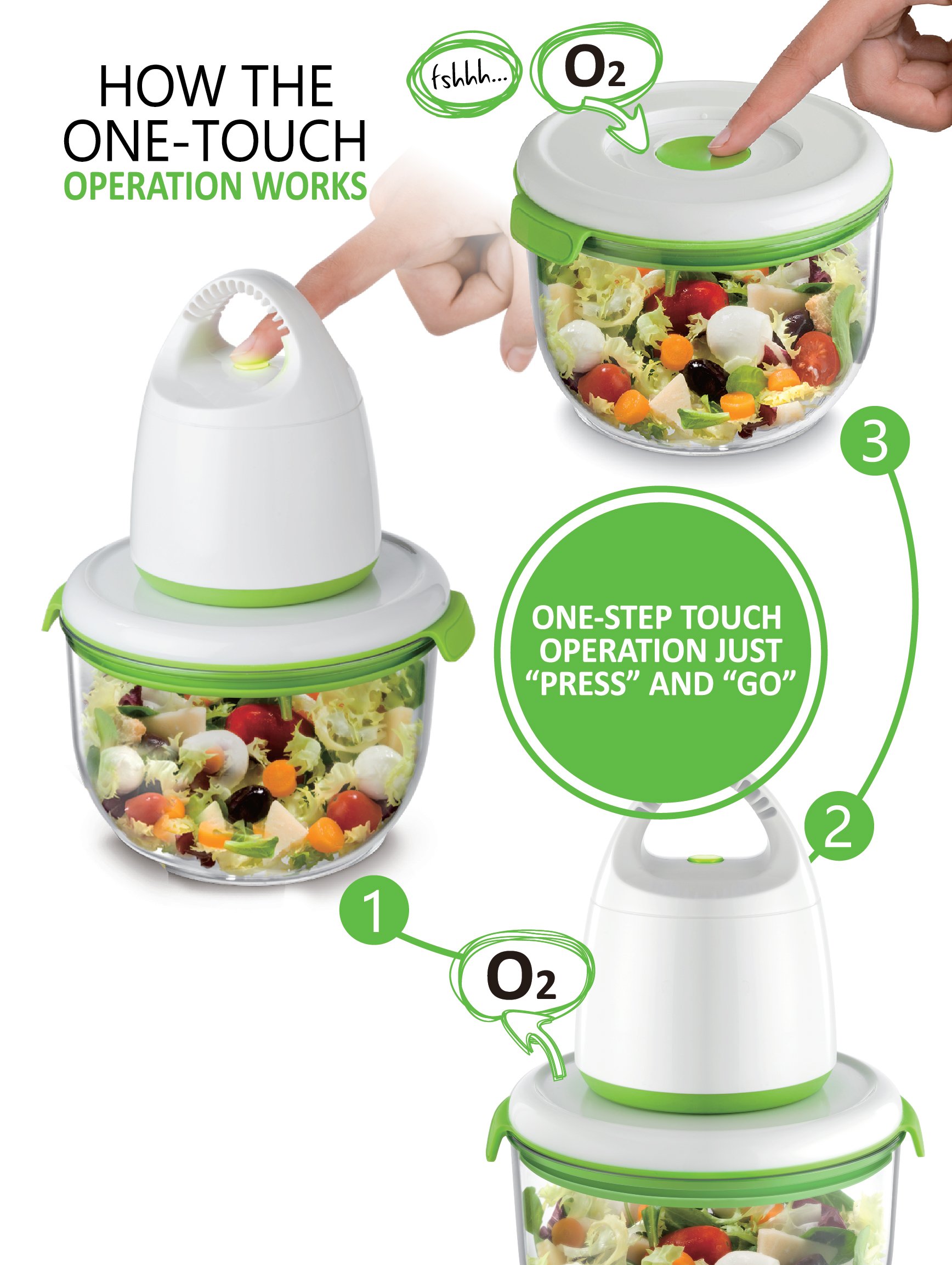 FOSA Vacuum Food Storage System Reusable Container Starter Set with Vacuum and 2 Reusable containers