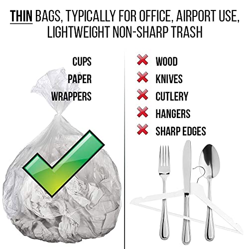 4 Gallon Trash Bags - 100 Small Mini Garbage Bags | 17" x 18" Clear Waste Basket Trash Bags | Bulk Plastic Bathroom Trash Can Liners