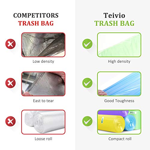 8 Gallon 330 Counts Strong Trash Bags Garbage Bags by Teivio, Bathroom Trash Can Bin Liners, Plastic Bags for home office kitchen,Multicolor