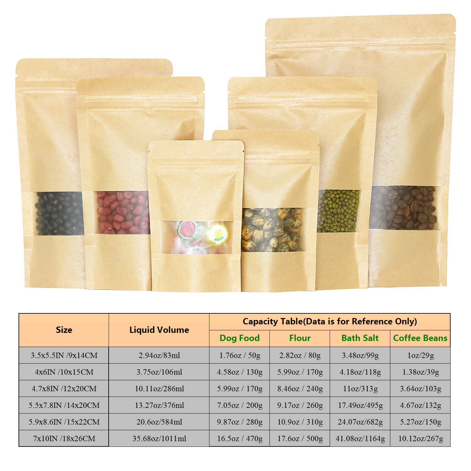 SumDirect Kraft Food Bags with Window - Resealable Kraft Stand Up Pouches, 50Pack 4.7x7.8inches Zipper Food Storage Bags for Packaging