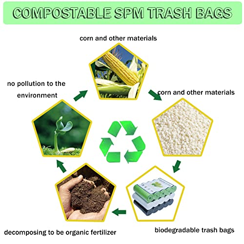 120 Counts Small Trash Bags, 1.2 Gallon Small Garbage Bags with Tear & Leak Resistant Biodegradable 5 Liter Mini Compostable Strong Bathroom Trash Bags, Recycling Eco-Friendly Trash Can Liner (white)