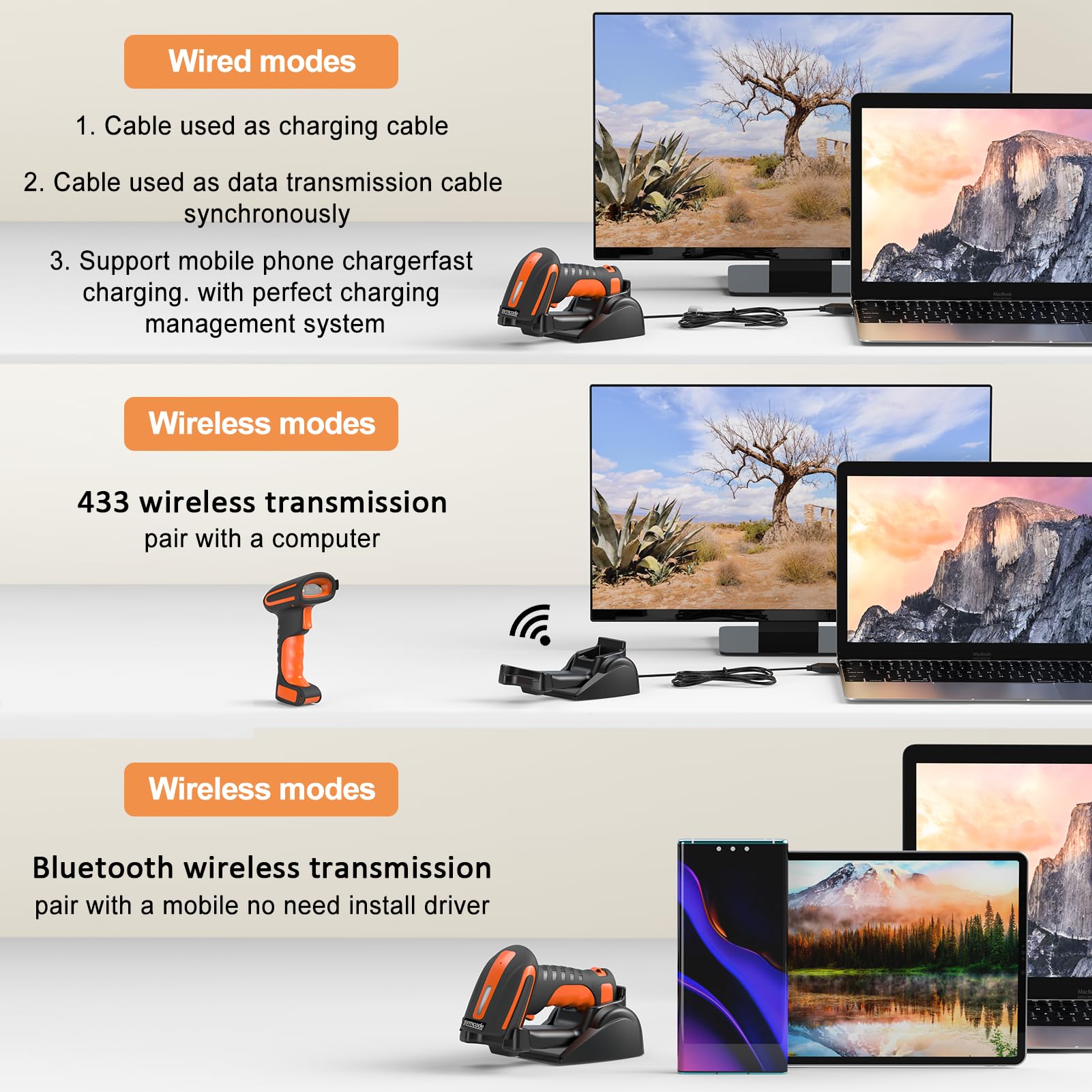 Symcode Bluetooth 2D QR Barcode Scanner with Stand,Industrial Dustproof and Waterproof 3 in 1 Compatible with Bluetooth & 2.4GHz Wireless & Wired Connection with Vibration Alert