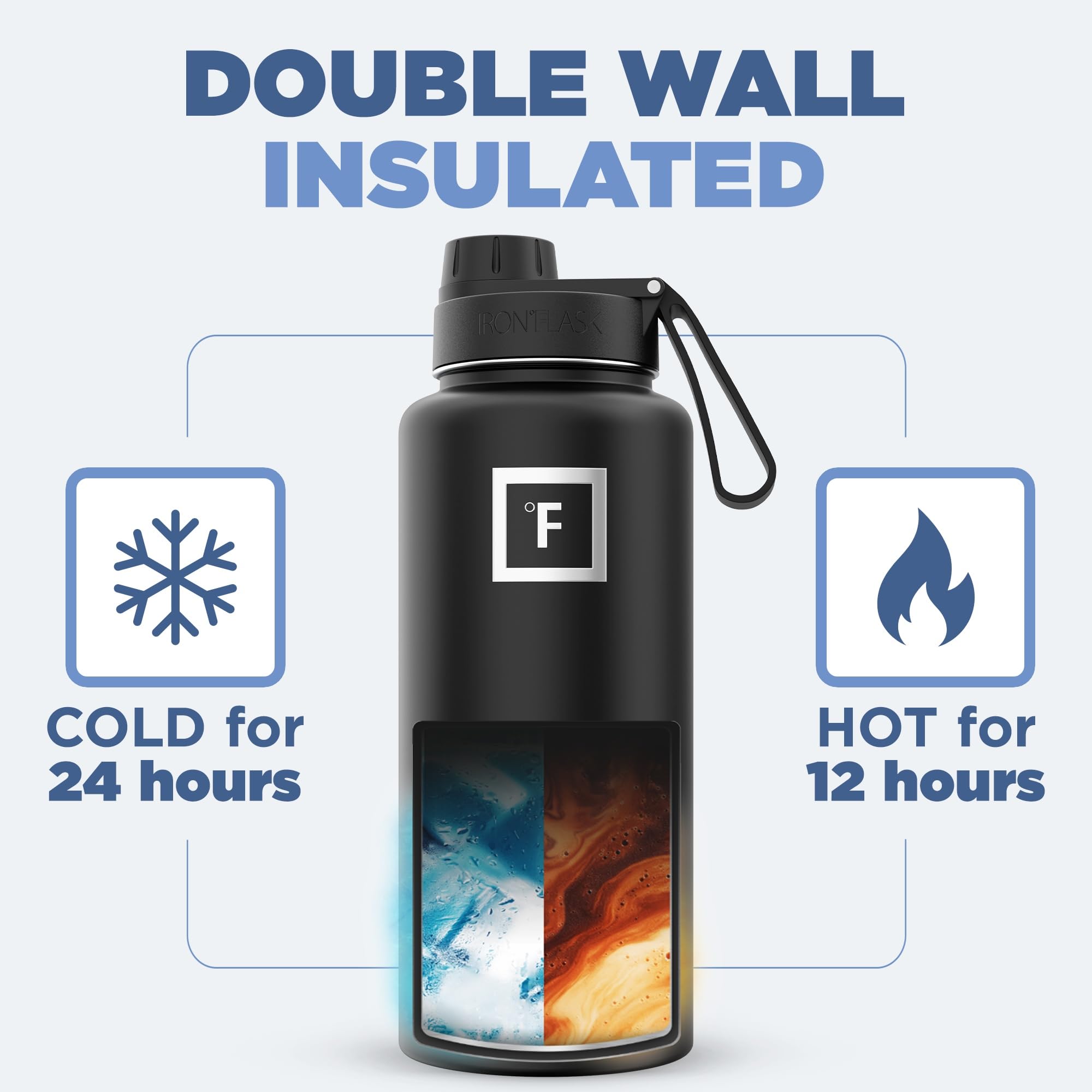 IRON °FLASK Camping & Hiking Hydration Flask with 3 Lids - Stainless Steel, Double Walled & Vacuum Insulated Water Bottle - Leak Proof & BPA Free (Midnight Black, Spout - 32 oz)