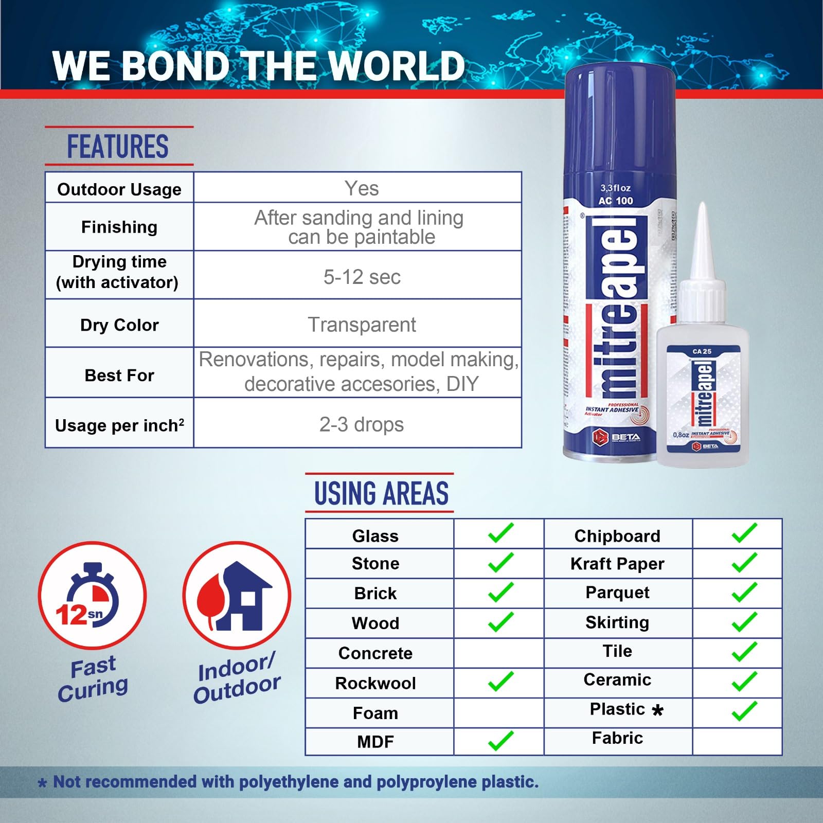 MITREAPEL CA Glue with Activator (2 x 0.80 oz - 2 x 3.30 fl oz.) - CA Glue for Woodworking - Cyanoacrylate Glue and Activator Spray - Crazy Glue, Super Glue for Crafts and DIY Projects - (2 Pk)