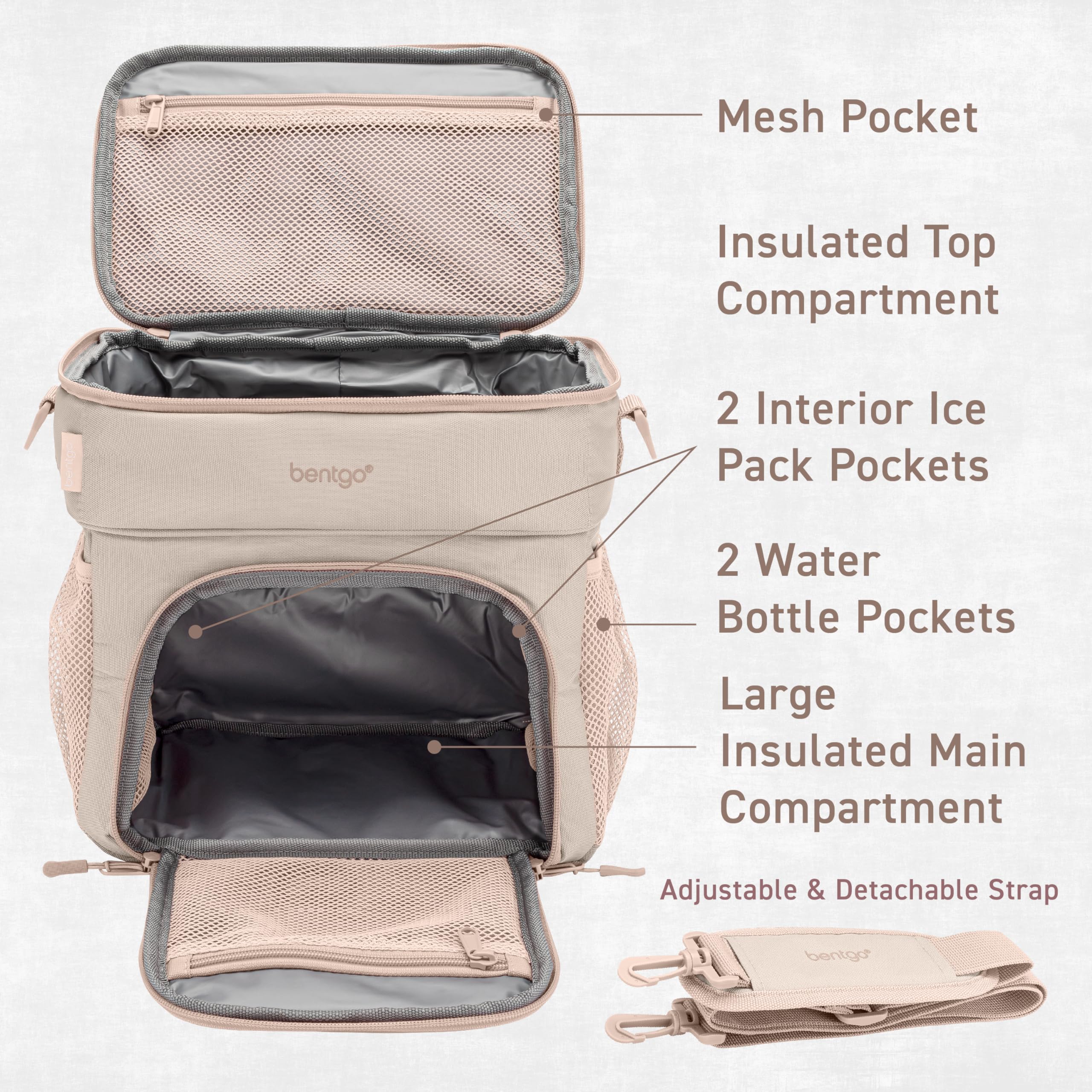 Bentgo Prep Deluxe Insulated Multimeal Bag - Lunch Box Bag, Holds 5 Meals, Premium Insulation up to 8 Hrs, Durable, Water-Resistant - Large Capacity For Adult Meal Prep (Sand)
