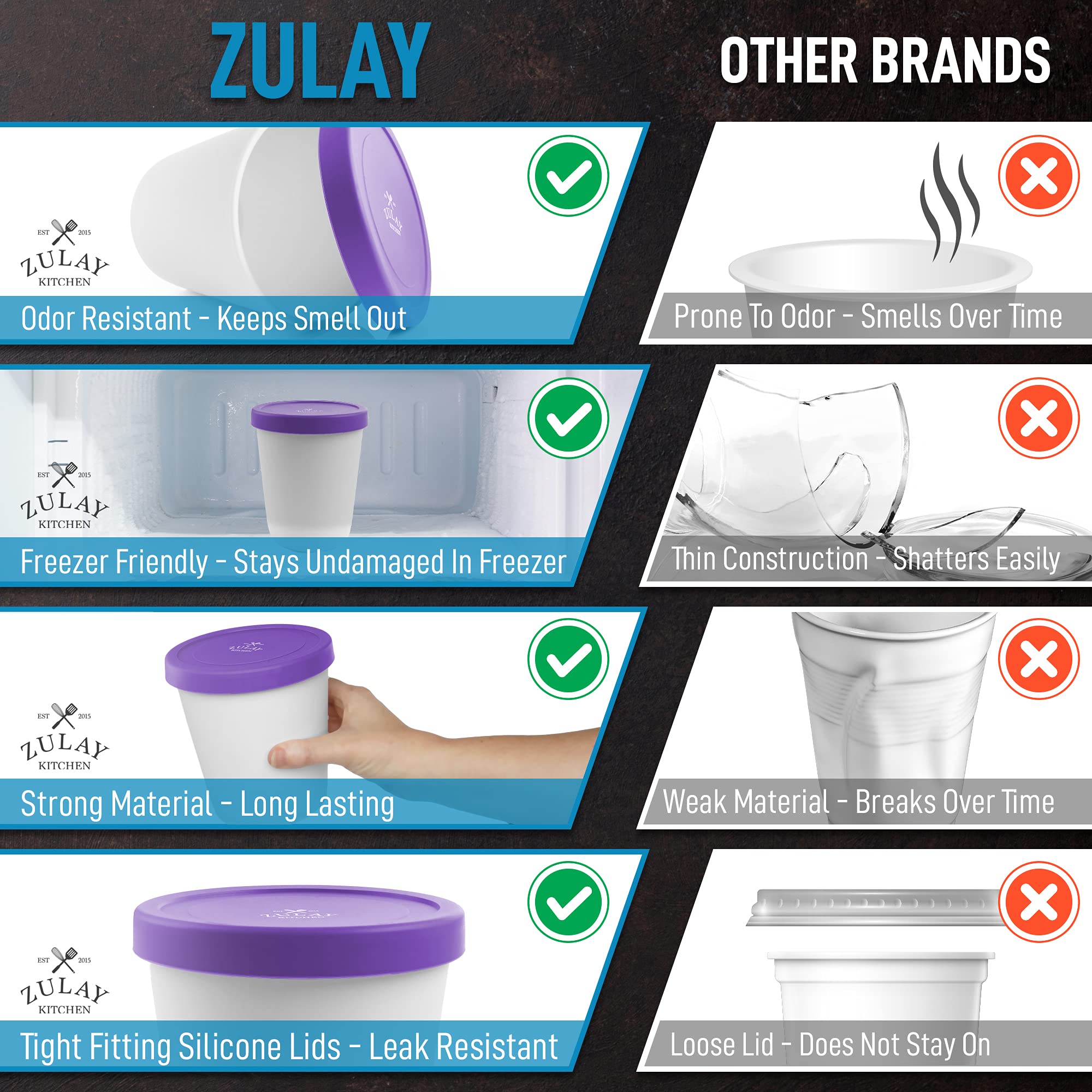 Zulay [2 Pack - 1 Quart Each] Large Ice Cream Containers For Homemade Ice Cream - Reusable Ice Cream Container Set with Lids - Ice Cream Pint Containers For Sorbet, Gelato, Frozen Yogurt (Purple)