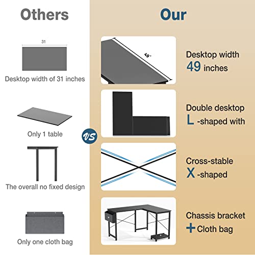 Computer Desk - 49 Inch L Shaped Desk Office Desk with Reversible Storage Shelf and Cloth Bag Home Office Corner Desk Modern Style Laptop Desk for Home, Office, Gaming Location