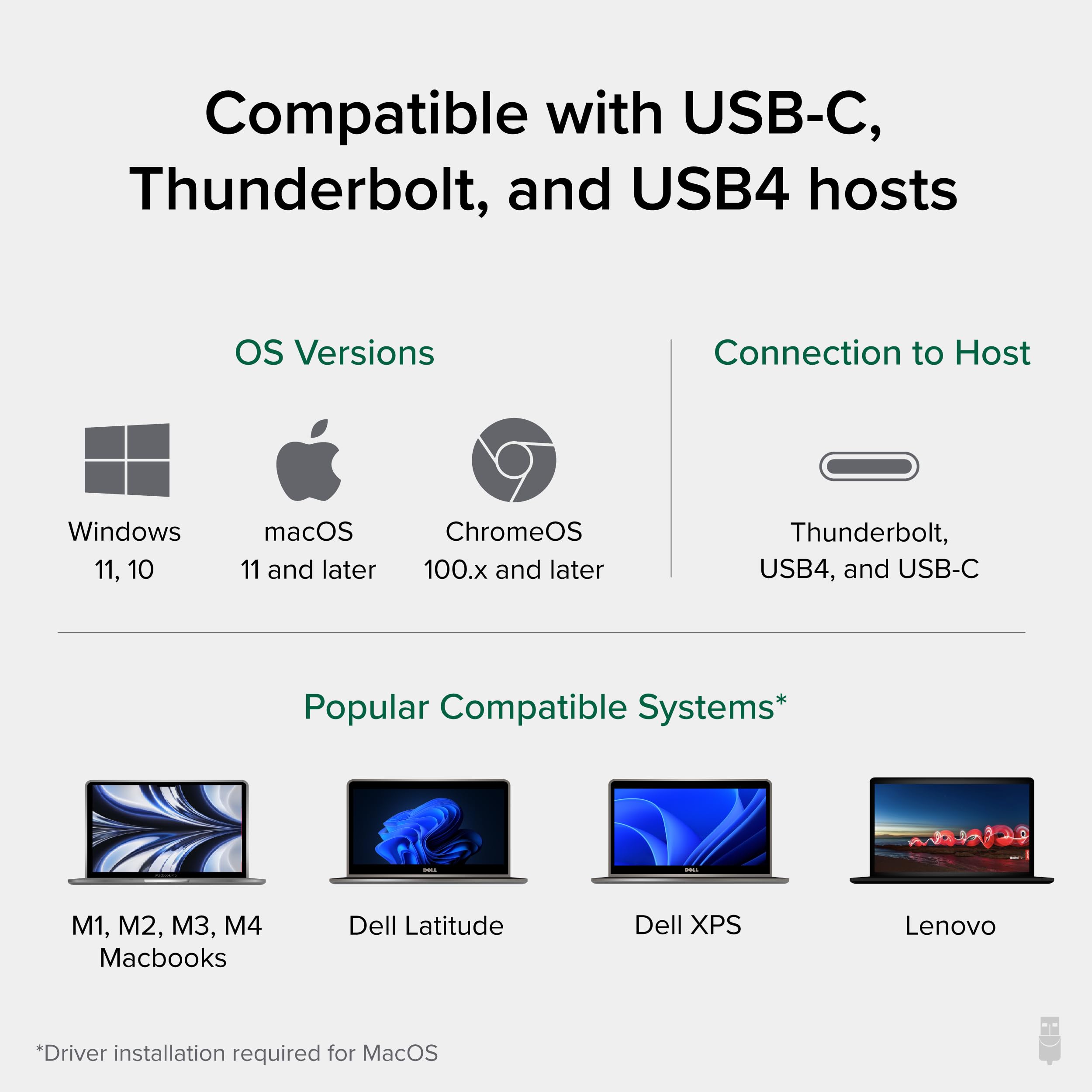 Plugable 13-in-1 USB-C Triple Monitor Docking Station, 100W Laptop Charging, DisplayLink Docking Station for Mac (Driver Req), Windows, Chrome (3 HDMI, 1 USB-C with 20W Charging, 4 USB, Ethernet, SD)