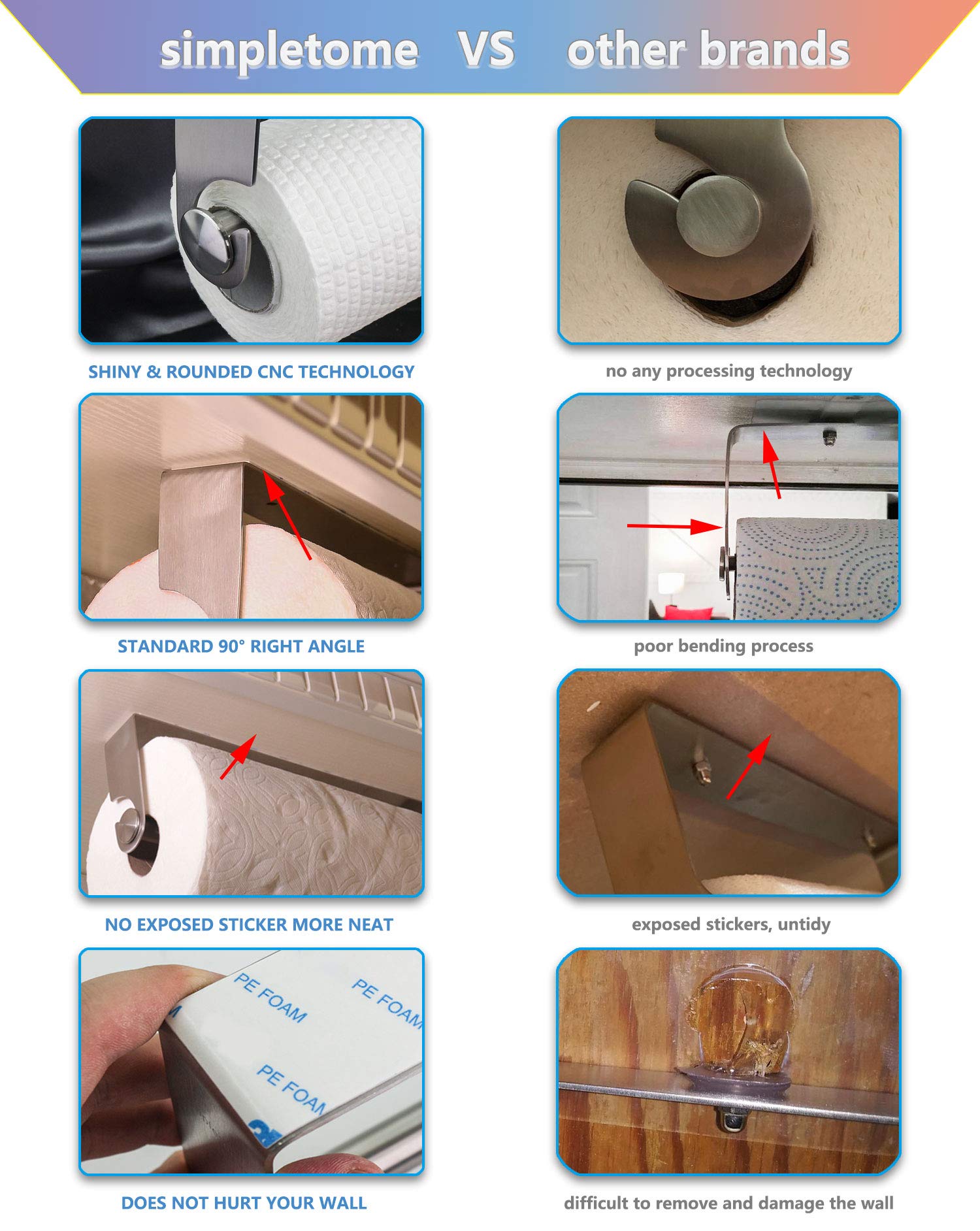 simpletome Kitchen Paper Towels Holder Under Cabinet Adhesive or Drilling Installation Brushed SUS304 Stainless Steel (Silver)