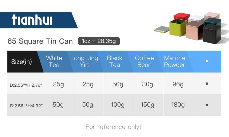 Tianhui Square Tin Can Empty Cube Steel Box Storage Container kit 65mm Series for Treats, Gifts, Favors, Loose Tea, Coffee and Crafts, Black, 3L