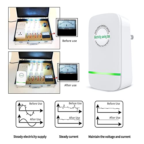 Duvik Power Saver,Energy Saver,Household Power Saver,Electricity Saving Box Household Office Market Device Electric Smart US Plug 90V-250V 30KW,White,4 Pack