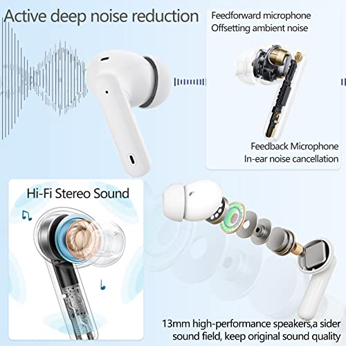 Wireless Bluetooth Earbuds Microphone Active Noise Cancellation Stereo Portable with Charging case Headset IPX7 Waterproof Earphones,Sport Music Game Call ,for iPhone Android (White)