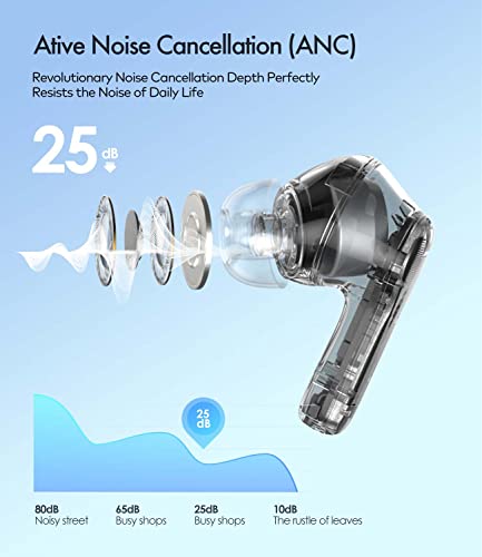 FUNSOUND Wireless Earbuds, Bluetooth Earbuds Noise Cancelling with 4 ENC Microphones, 38 Hours Playtime, IPX7 Waterproof Bluetooth 5.2 in-Ear Stereo Headphones for iPhone | Android, Black