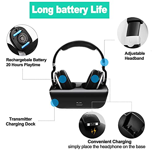 MONODEAL Wireless TV Headphones, Over Ear Headsets for TV Watching with Charging Dock, 2.4GHz RF Transmitter, 100ft Wireless Range and Rechargeable 20 Hour Battery, Black