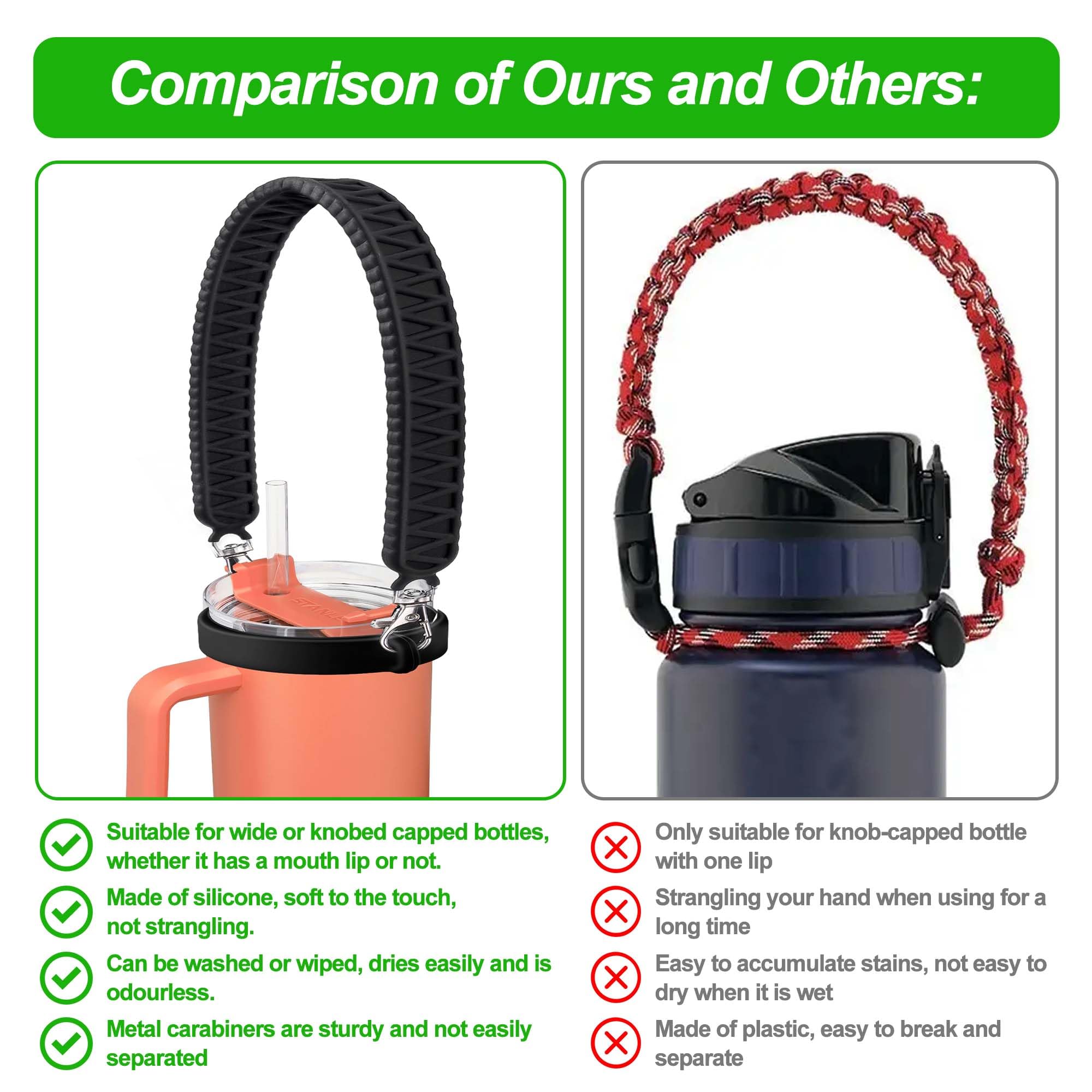 Palksky Water Bottle Strap, Silicone Strap for Water Bottle Sling Handle Waterproof Quick Drying with Safety Ring Carabiner for Most 8-40oz Bottles Compatible with Stanley Cup Accessories Black