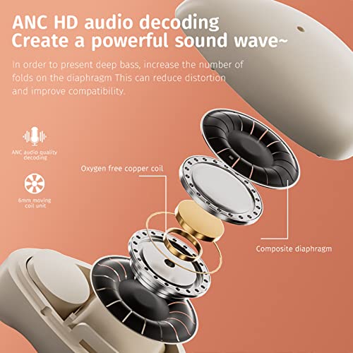 MIni Invisible Sleep Earbuds Smallest Lightest Tiny Noise Cancelling Ear buds for Sleeping Quiet-Comfort Sleepbuds Wireless Bluetooth 5.3 Hidden Headphones for Side Sleepers / Work Small Earplugs
