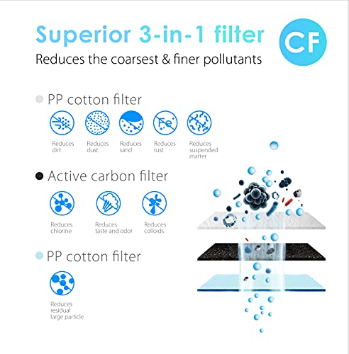 Waterdrop G3 Replacement Filter 1-Year Combo, 2 WD-G3-CF Filters and 1 WD-G3-CB Filter and 1 Mineral Filter, Replacement for WD-G3-W, WD-G3P600 and WD-G3P800-W Reverse Osmosis System, New Logo Design
