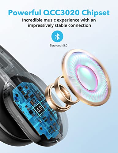 Bluetooth Headset with Microphone, Mute Button, Noise Cancelling Mic, On Ear Headphone Bluetooth 5.0 34H with USB Adapter for PC, Trucker, Home, Office, Online Class, Call Center, Skype Zoom