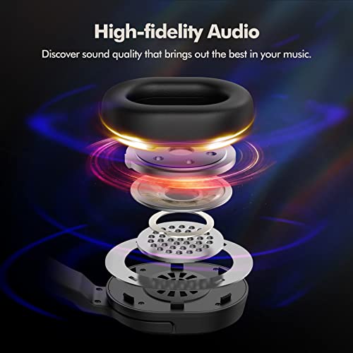COSMUSIS Bluetooth Headphones Over-Ear, Wireless Headsets Bluetooth Earphones w/Deep Bass, 35Hrs Playtime, Detachable Earpad Single/Dual Mode for Office/Home, Business Headset w/Noise Cancelling Mic