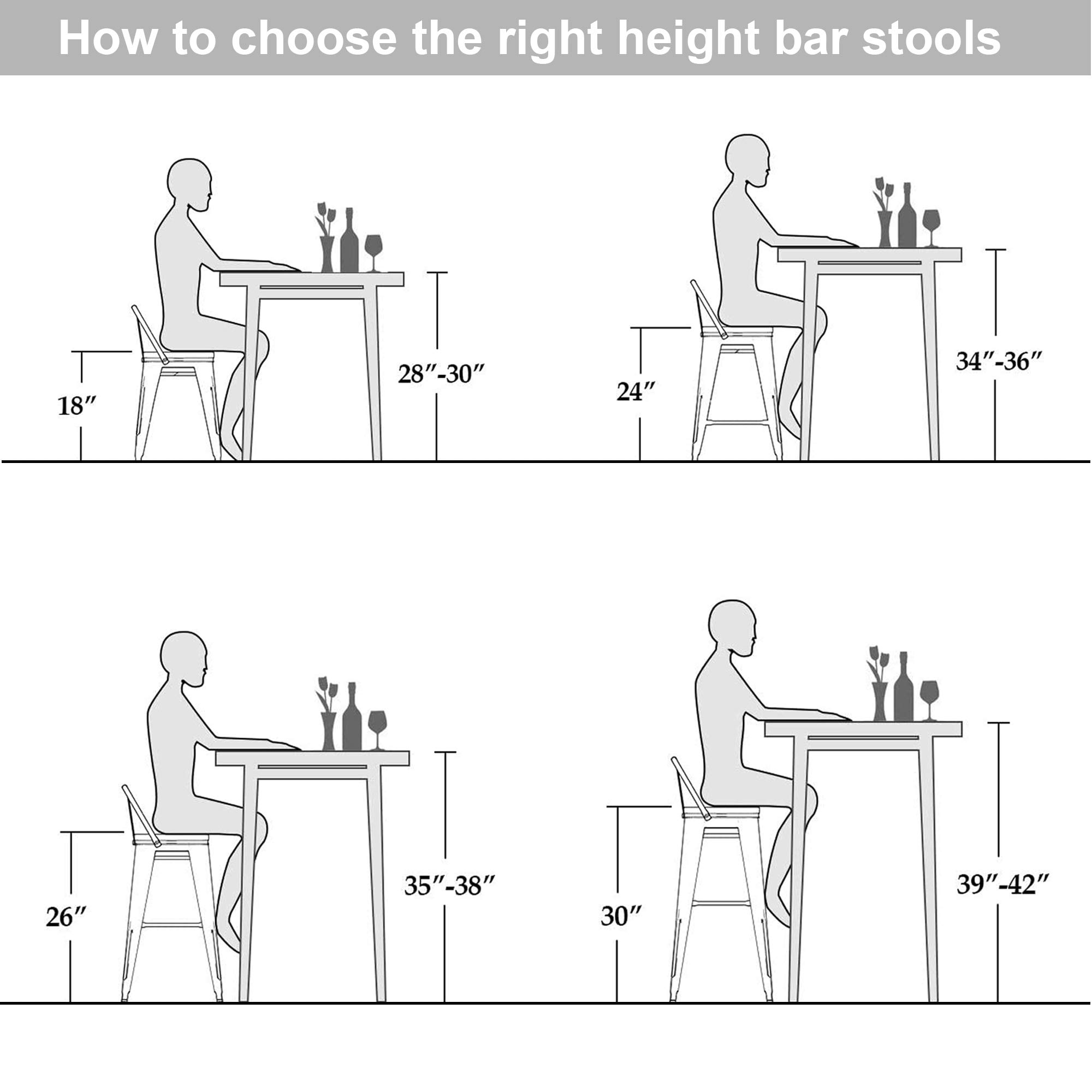 Changjie Furniture 24 Inch Bar Stools Set of 4 Industrial Metal Barstools Counter Height Bar Stool with Backs for Home Kitchen (24 inch, White)