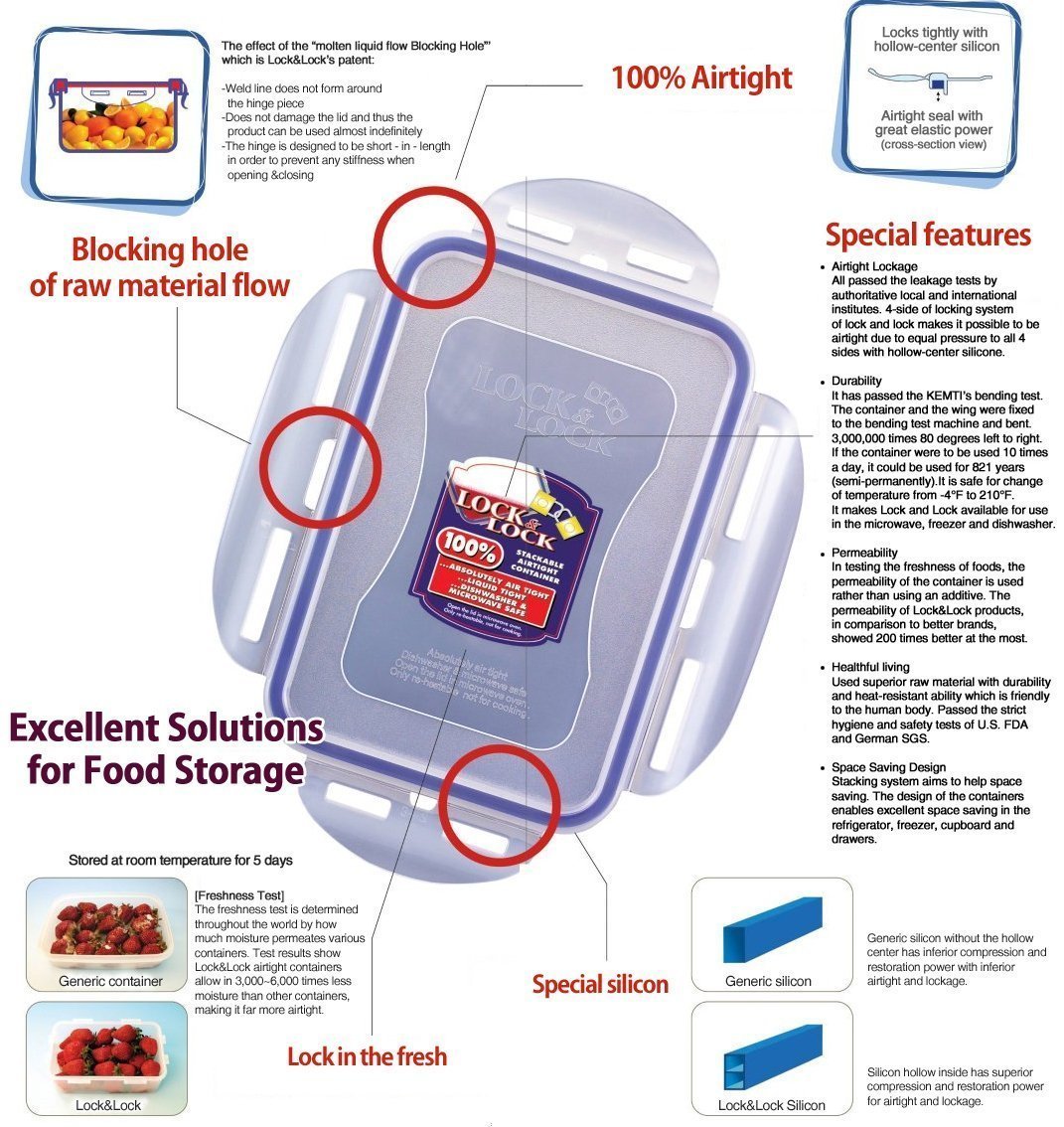 Lock & Lock, No BPA, Water Tight, Sandwich Food Container, 2.5-cup, 20-oz, Pack of 4, HPL822