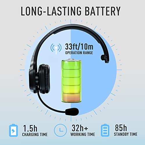 VELKPRO Wireless Headset with Microphone - Noise Canceling Headphones with Mic - On-Ear Earphones with USB Dongle for Office Work, Video Calling, Call Center - 32H Talk Time, Clear Audio Transmission