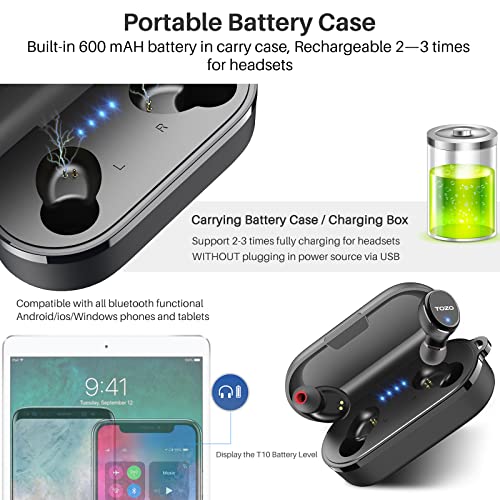 TOZO T10S 2022 Version Bluetooth 5.2 Earbuds True Wireless Stereo Earphones IPX8 Waterproof in Ear Wireless Headphones Built in Mic Headset with Environmental Noise Canceling for Running Sport