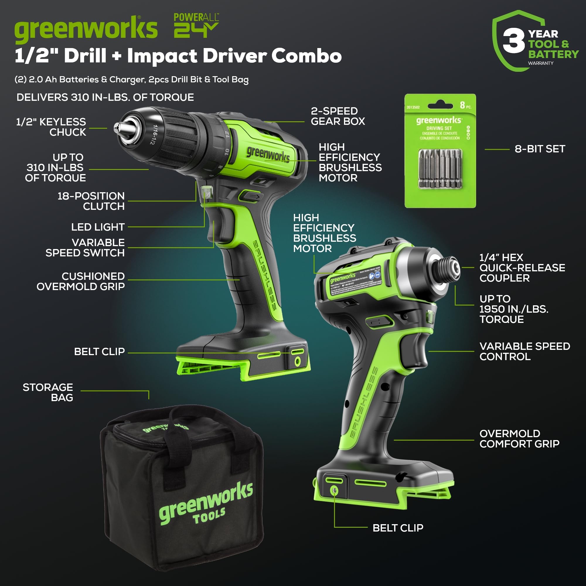 Greenworks 24V Cordless Drill Impact Driver Combo kit, 1/2β Drill & 1/4β Hex Impact Driver Brushless Power Tool Kit, Included 2 Batteries, 1 Charger, 8 pcs Bit Set & Bag