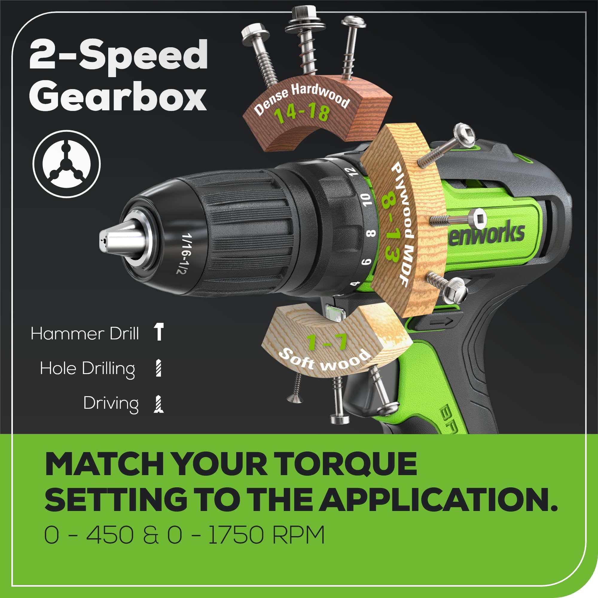 Greenworks 24V Cordless Drill Impact Driver Combo kit, 1/2β Drill & 1/4β Hex Impact Driver Brushless Power Tool Kit, Included 2 Batteries, 1 Charger, 8 pcs Bit Set & Bag
