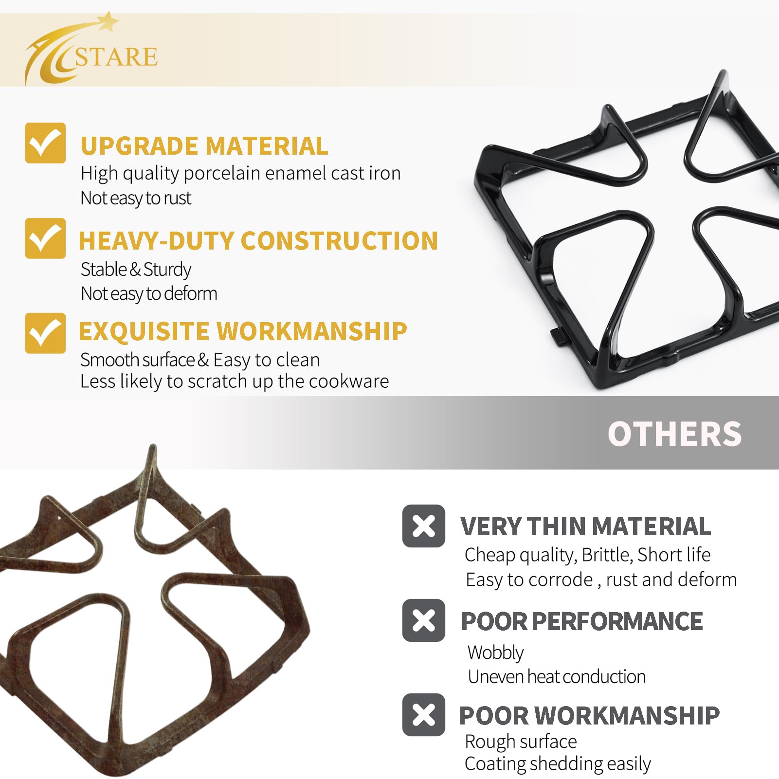 WB31K10034 Grate Replacement Parts For GE Burner Grate Stove Parts General Electric Gas Range Parts Stove Surface Top Grate Cast Iron Rack 1 Pack