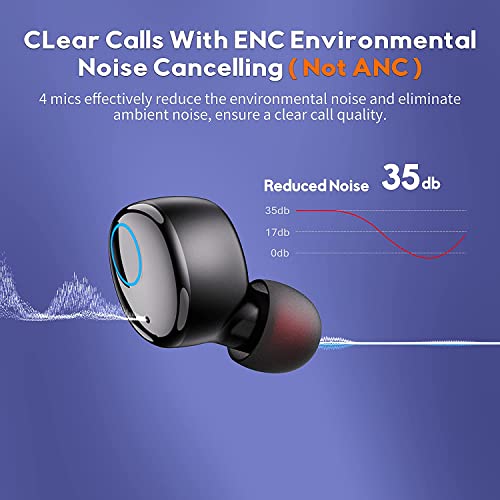 Bluetooth Earbuds,Kurdene S8 Wireless Earbuds 48H Playtime Call Noise Cancelling IPX8 Waterproof Ear Buds Deep Bass Earphones with Microphone in-Ear Stereo Headphones for Work,Sport,Running