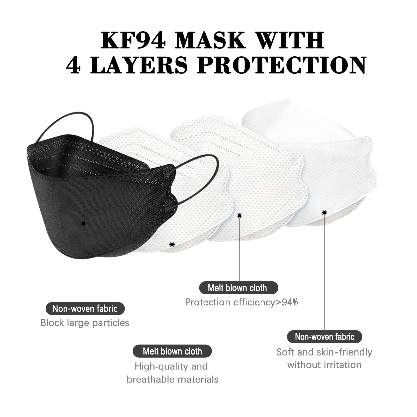 60PCS KF94 Disposable Face Mask, Disposable Individually Packaged Masks, Fish Mouth Type 4-Ply Breathable Mask with Adjustable Nose, Comfortable Breathable. Outdoor, Daily Use ( Black )