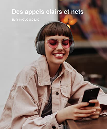INFURTURE Active Noise Cancelling Headphones, H1 Wireless Over Ear Bluetooth Headphones, Deep Bass Headset, Low Latency, Memory Foam Ear Cups,40H Playtime, for Adults, Kids, TV, Travel, Home Office